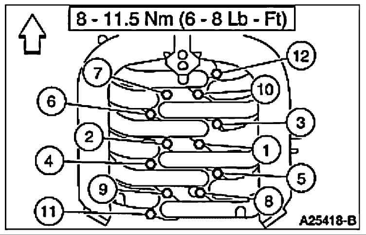 1997 Ford F150 4.2 V6 Engine torque specifications for the bolts ...